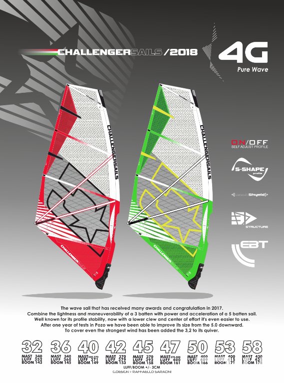 CHALLENGER SAILS 2018: 4G PURE WAVE - RIWmag